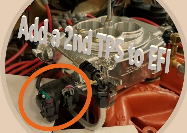 Pratical EFI solutions for aftermarket EFI installations – efiCARB